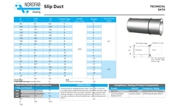 0.3M Galvanised Slip Duct (Quick-Fit®) | Extractly Ltd